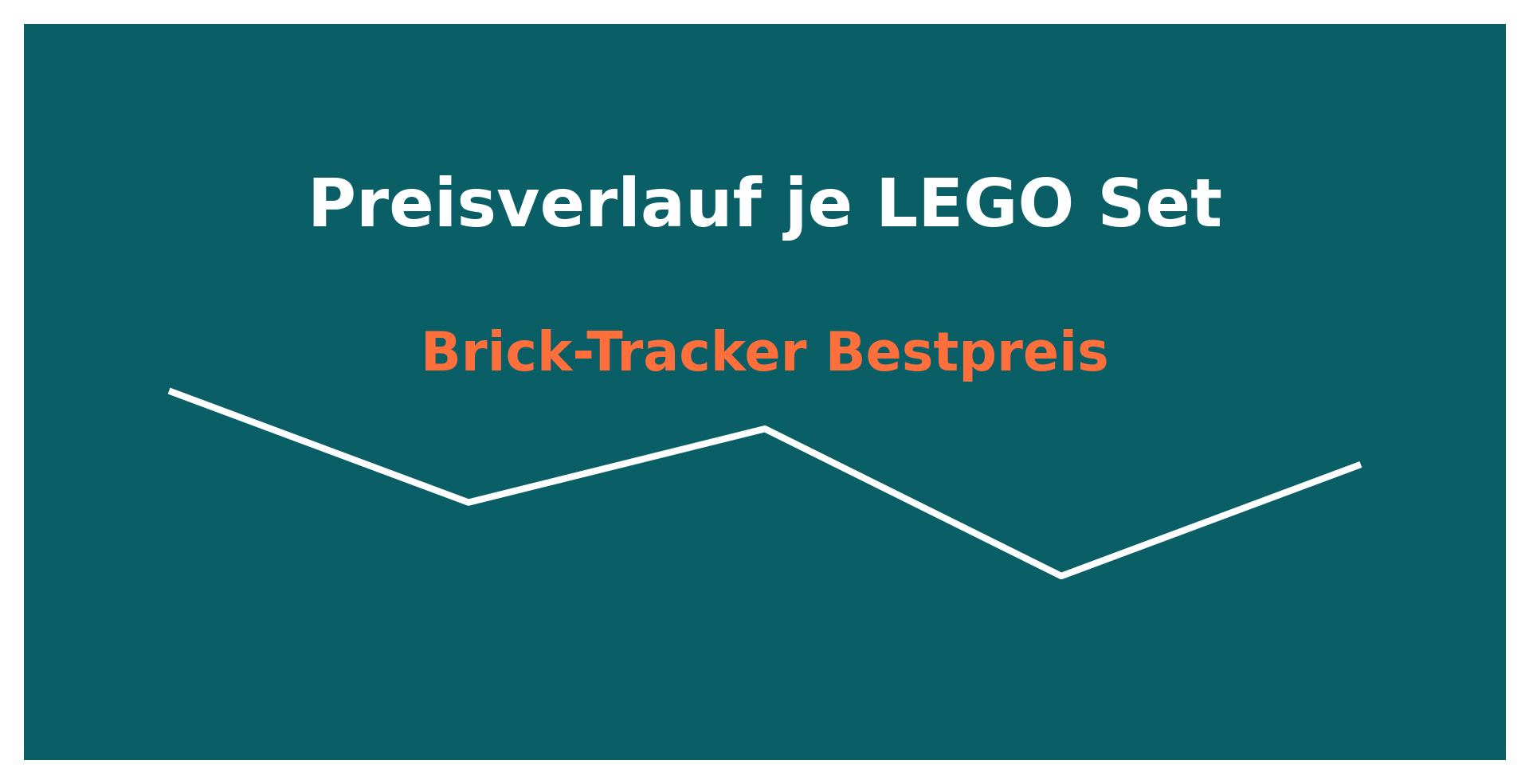 LEGO Price Trends: How to Read the Brick-Tracker Charts - Brick-Tracker ...